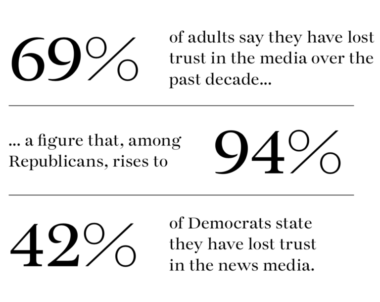 Understanding Information disorder - First Draft
