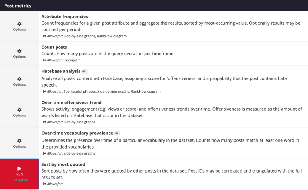 Track misinformation across platforms on 4chan, 8kun and Reddit