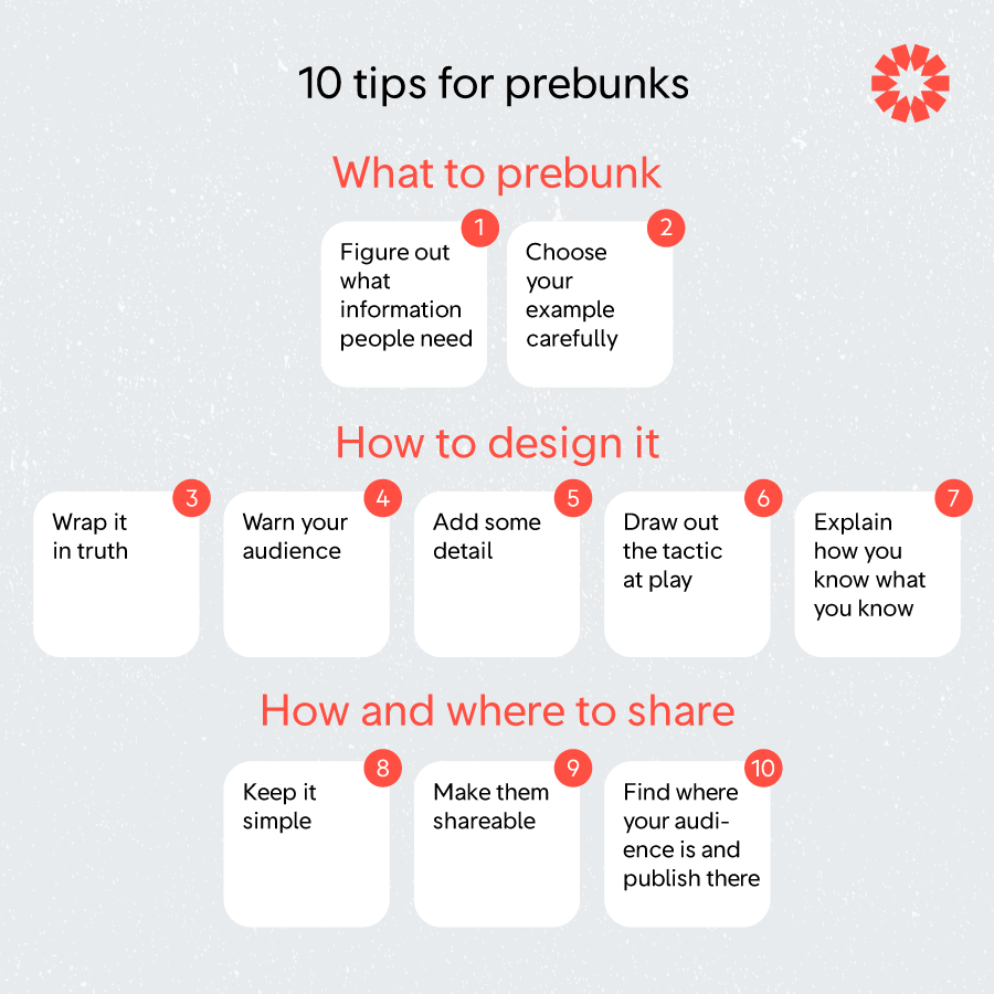 A guide to prebunking: a promising way to inoculate against misinformation